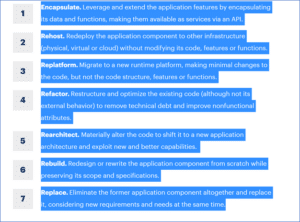 Database Modernization - An Easier and Safer Journey