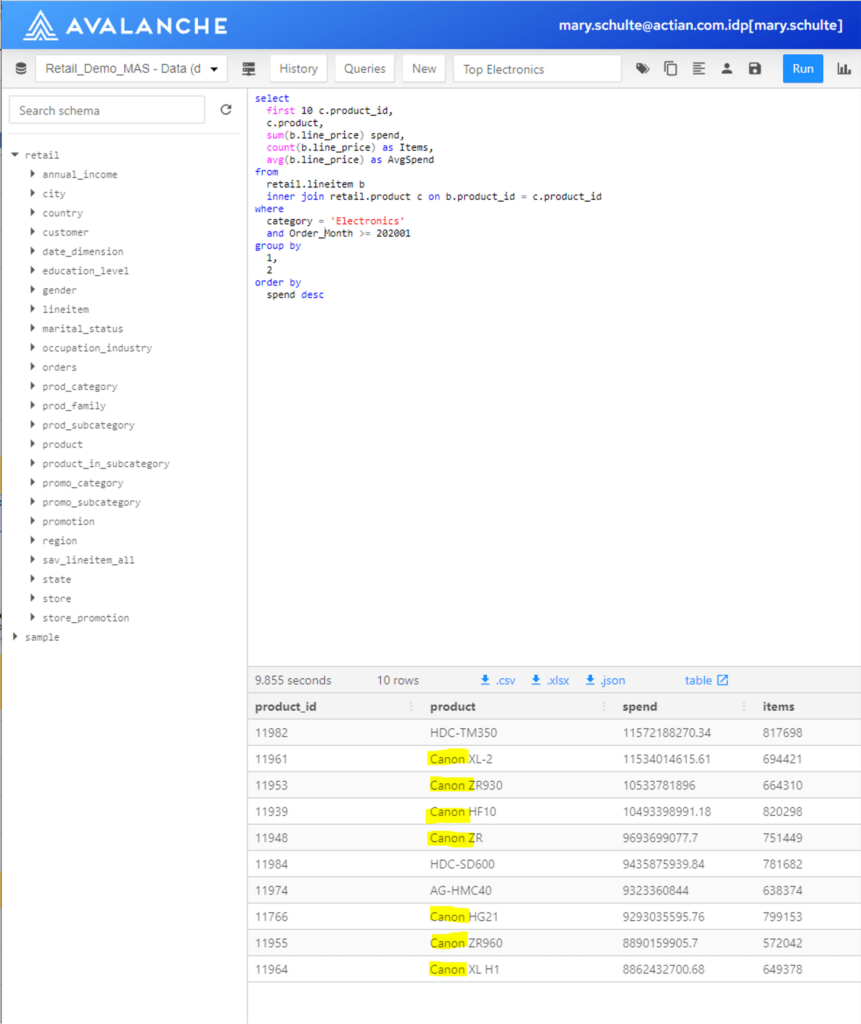 Affinity Analytics Using Actian Data Platform