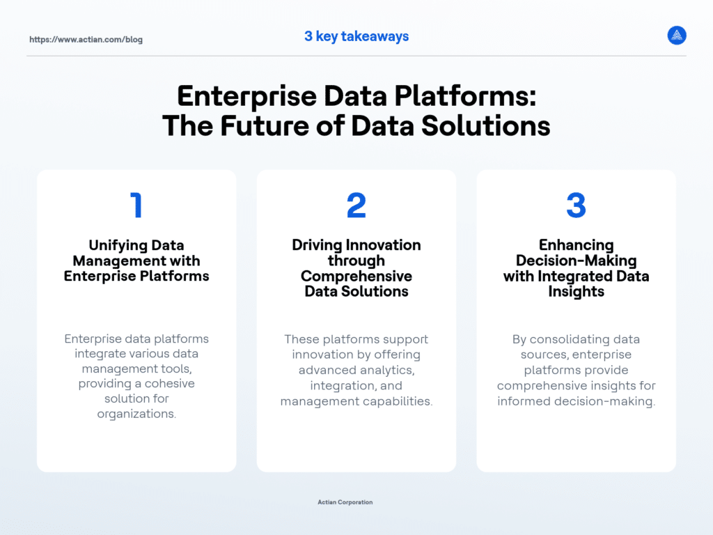 Enterprise Data Platform - The Future of Data Solutions
