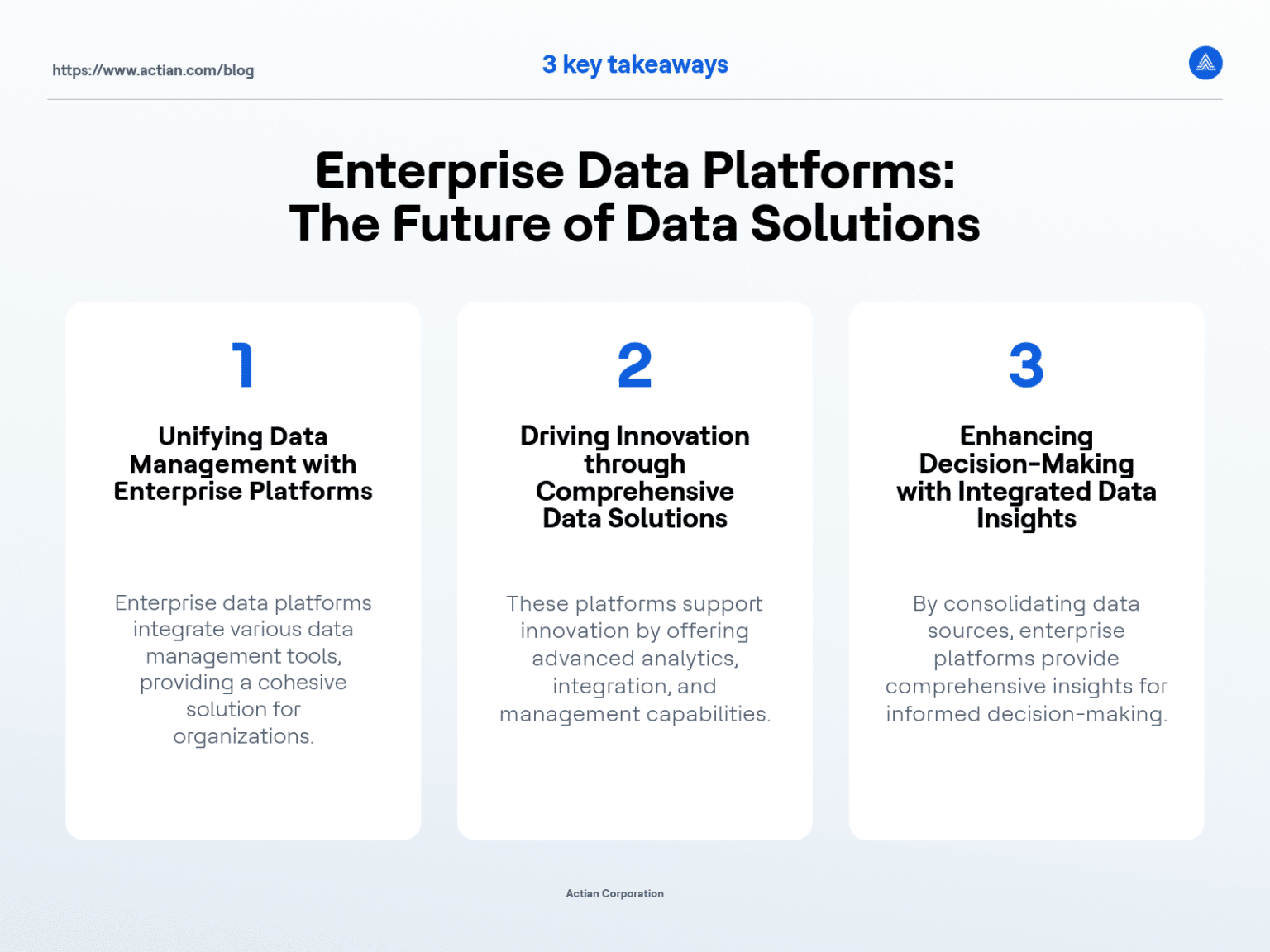 Enterprise Data Platform - The Future of Data Solutions