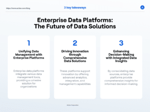 Enterprise Data Platform - The Future of Data Solutions