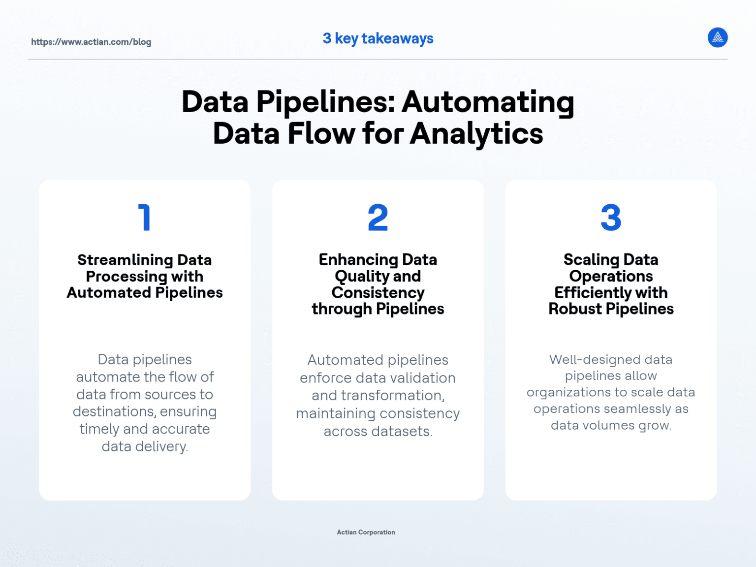 What Is A Data Pipeline And How Does It Work
