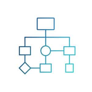 The Ingres NeXt Initiative | Transform Ingres and OpenROAD