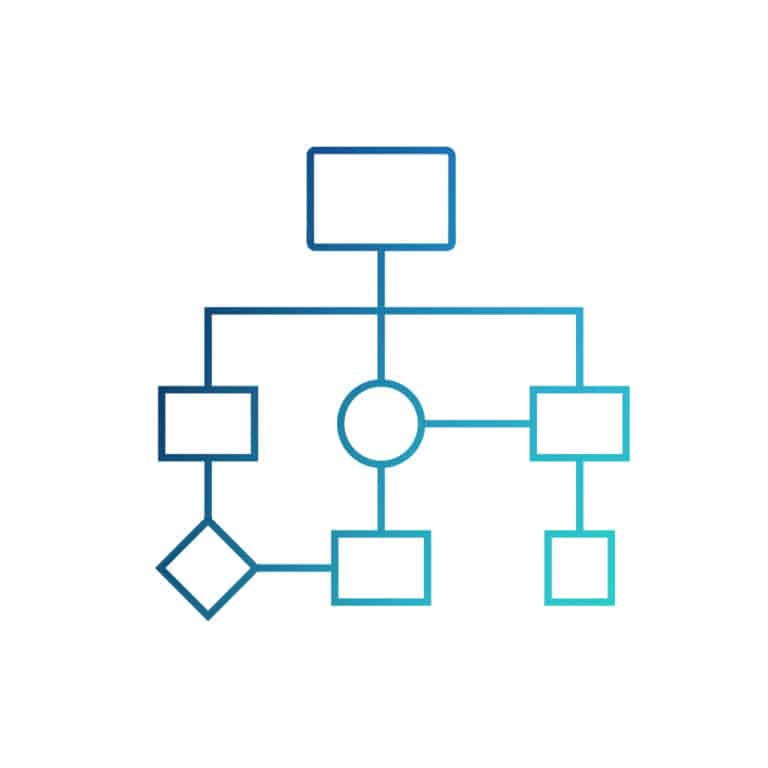 The Ingres NeXt Initiative | Transform Ingres and OpenROAD