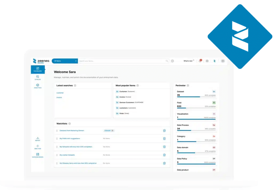 Request a Product Demo | Actian Data Intelligence Platform