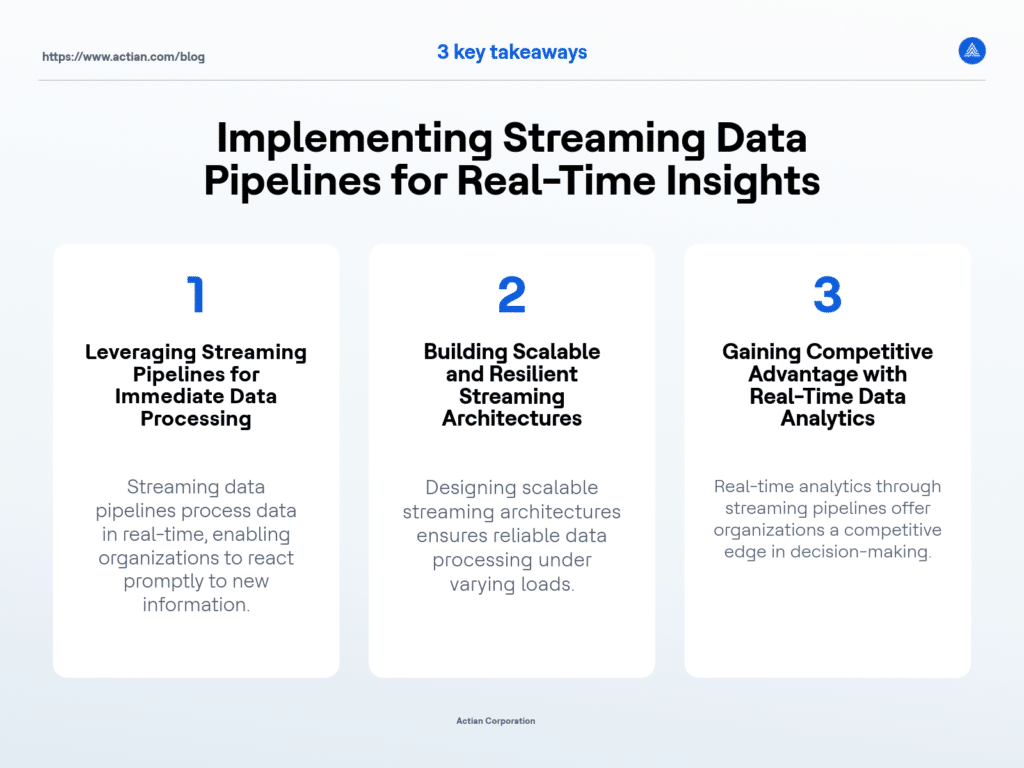 How to Implement Streaming Data Pipelines