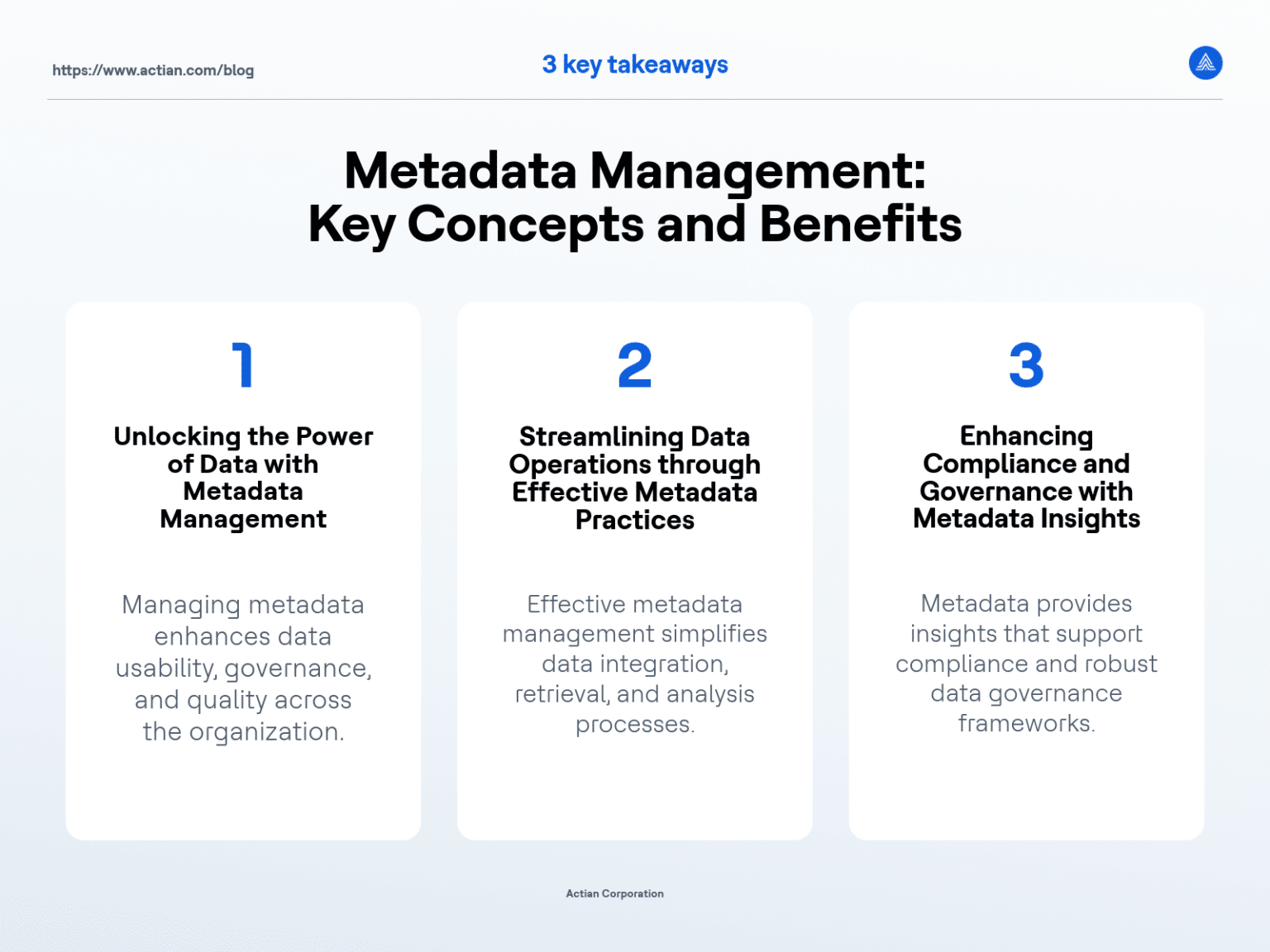 What is Metadata Management | Key Concepts and Benefits