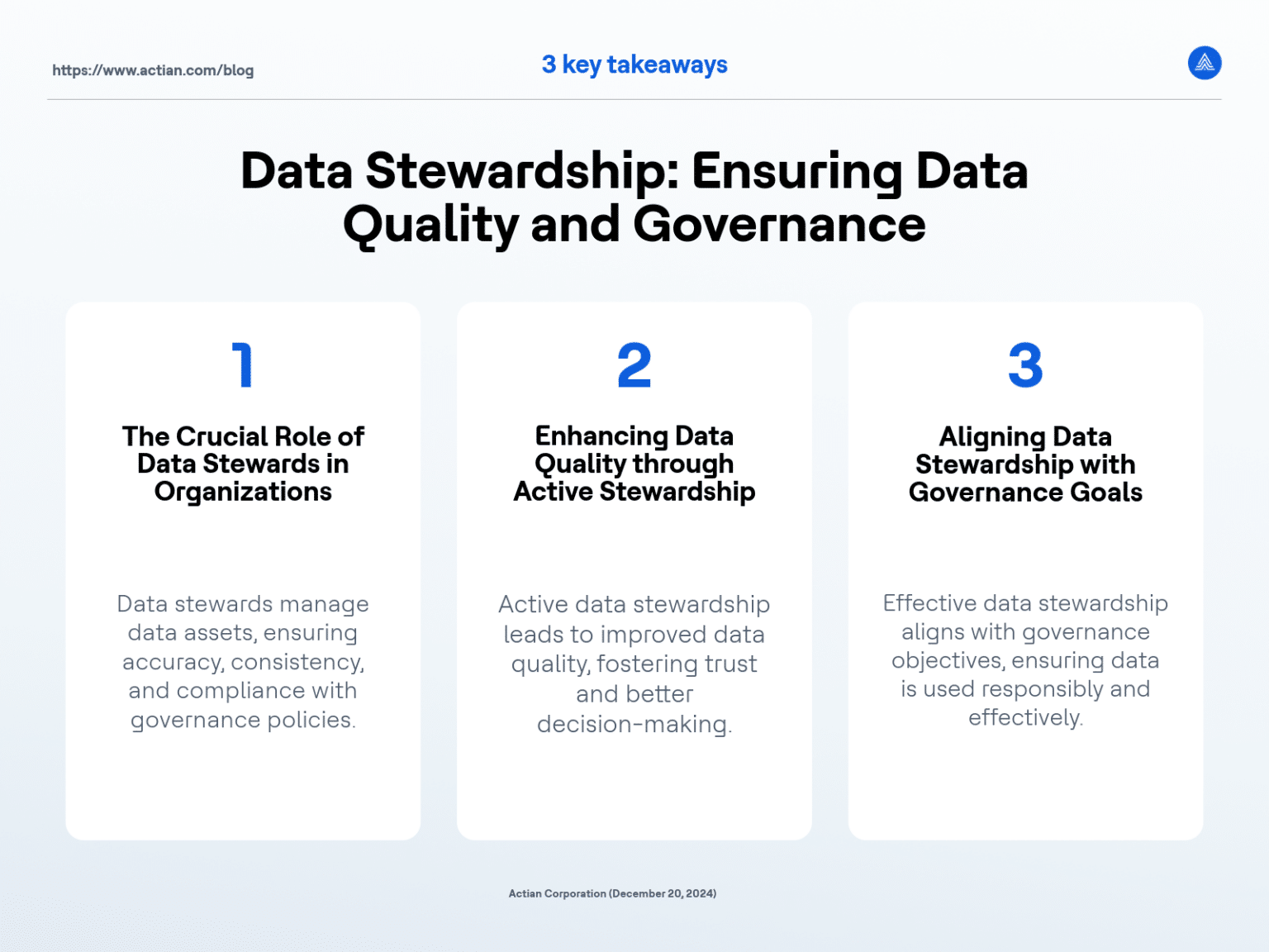The Role of Data Stewardship in Achieving Data Governance Goals