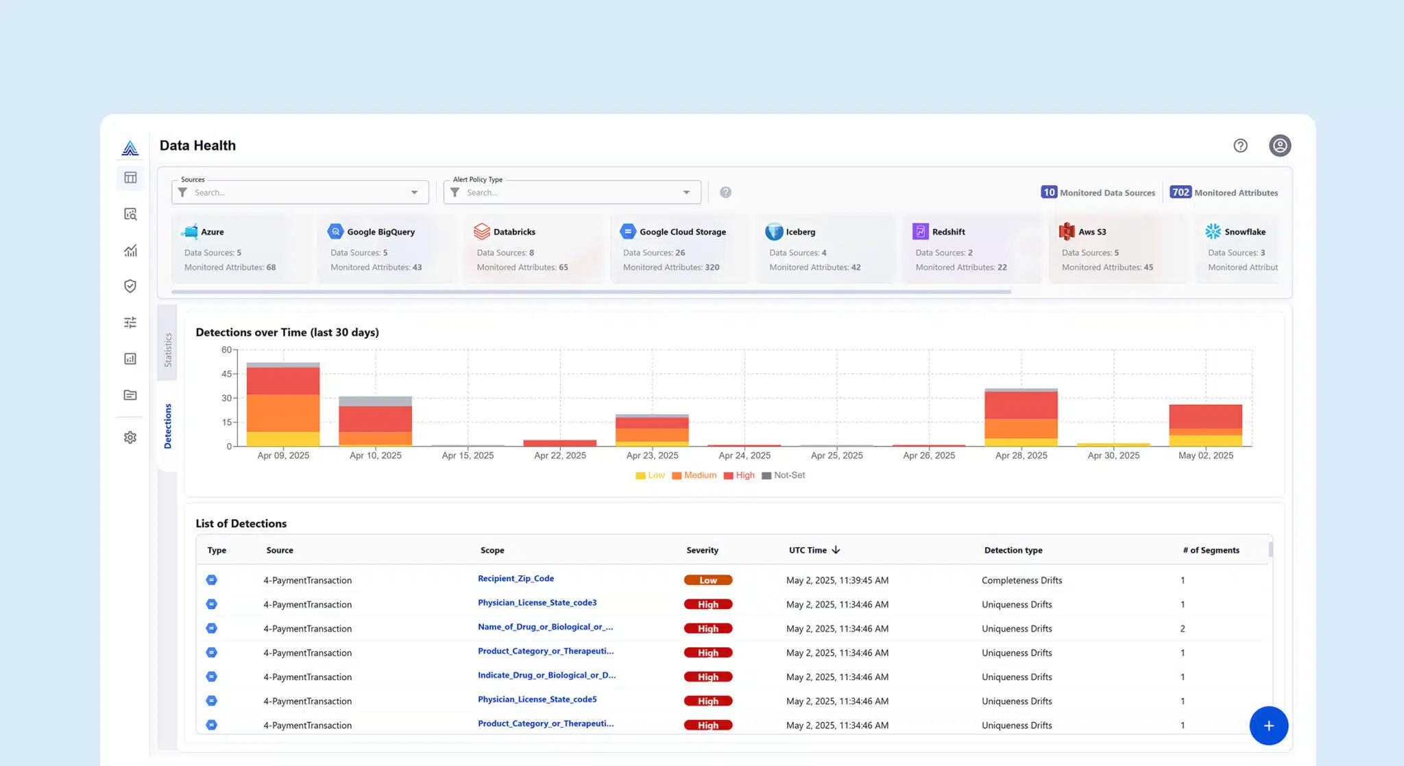 Actian Resources: Tools & Insights for Data Professionals