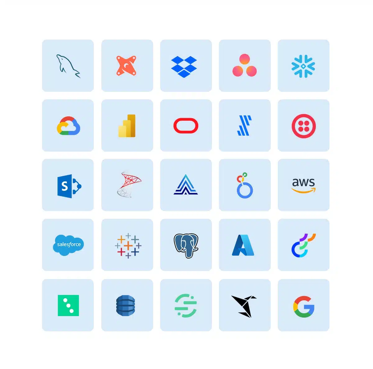 Data Connectors | Instantly Connect to All Your Data Sources