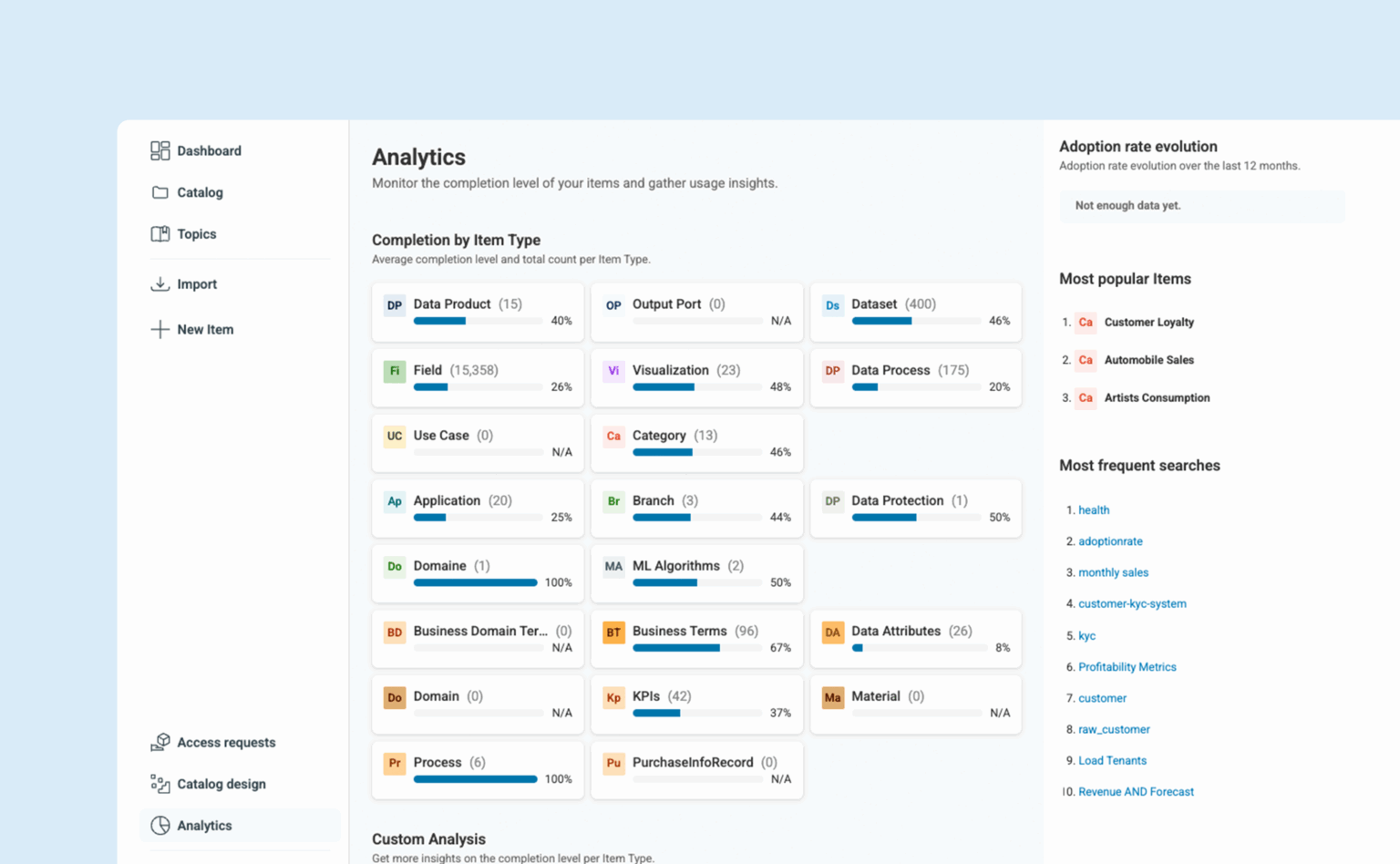 Actian Data Intelligence Platform | Best for Enterprises